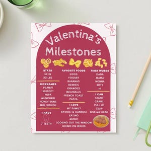 Editable Pasta Milestone Birthday Party Signage Minimal Pasta One 1st ...