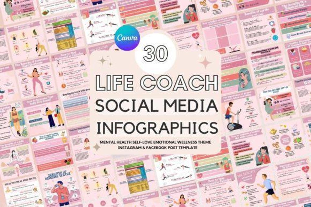 30 Editable Life Coach Social Media Infographics | Mental Health ...