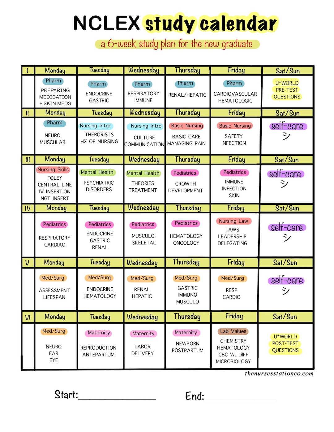 NCLEX Study Guide - Etsy