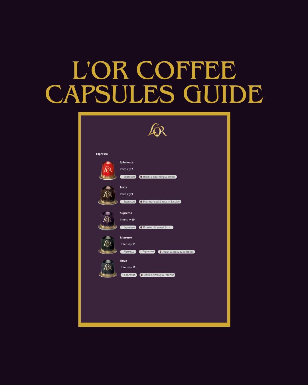 Complete Guide to L'OR Coffee Capsules Ristretto, Espresso, Lungo & XXL ...