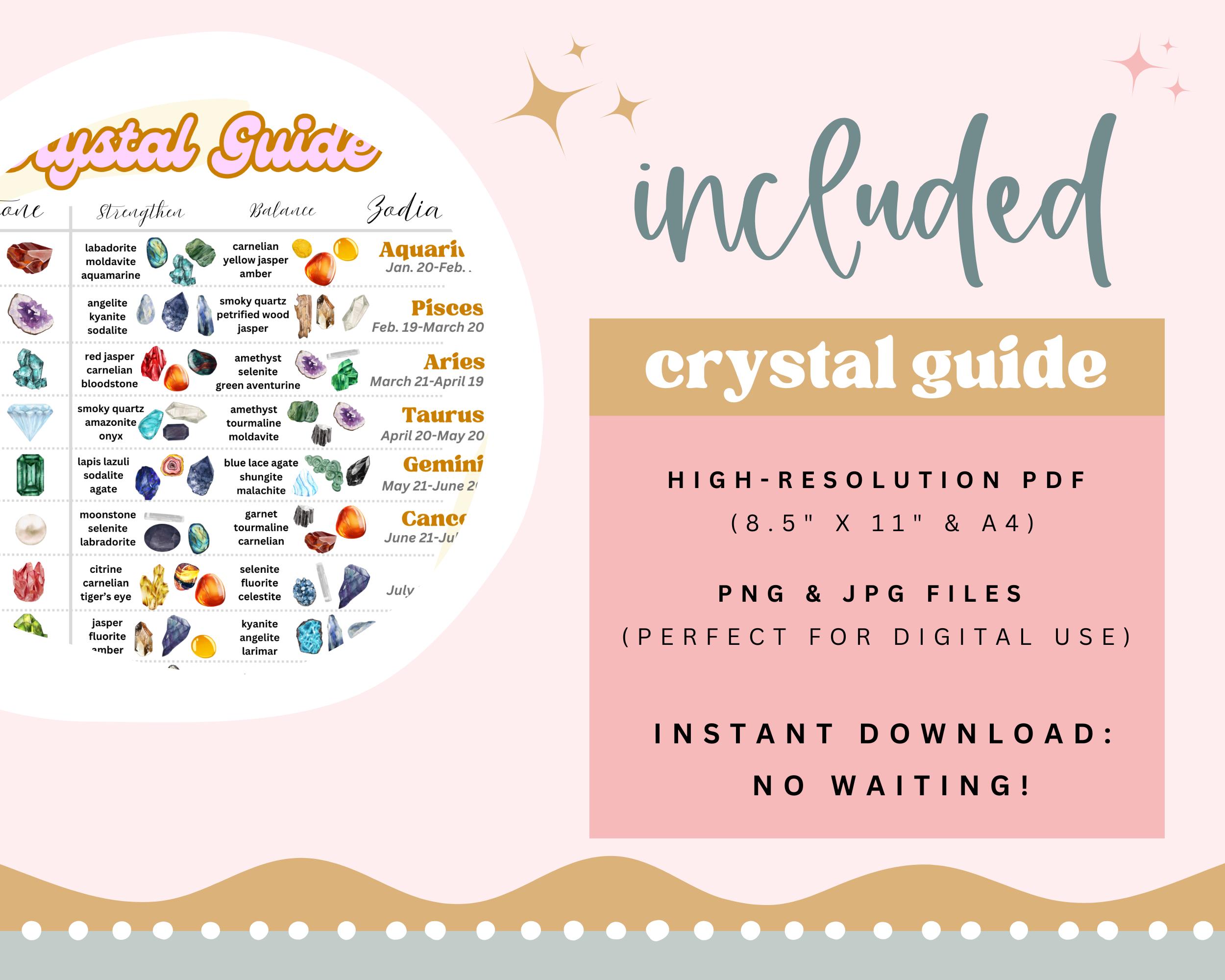 Crystal Guide by Birth Month Zodiac & Astrology Crystal Chart ...