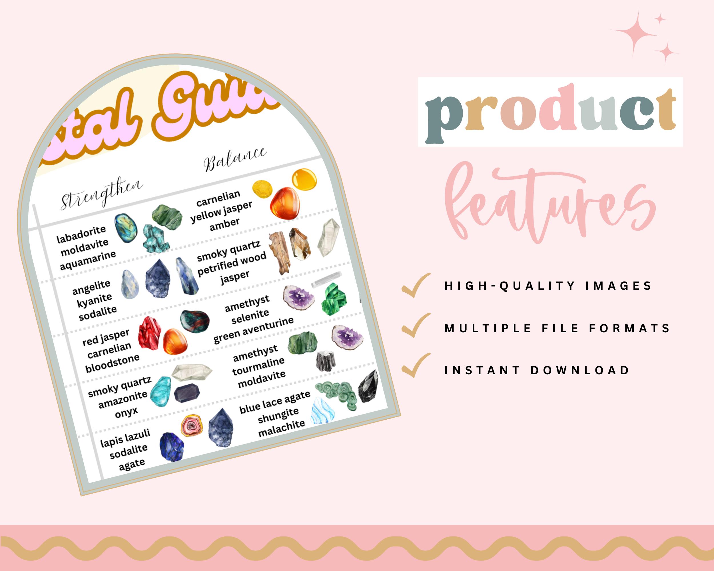 Crystal Guide by Birth Month Zodiac & Astrology Crystal Chart ...