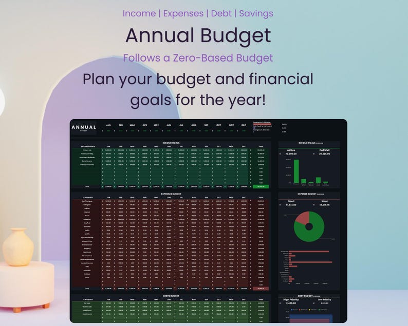 Annual & Monthly Budget Planner | Dark Mode Google Sheets Template ...