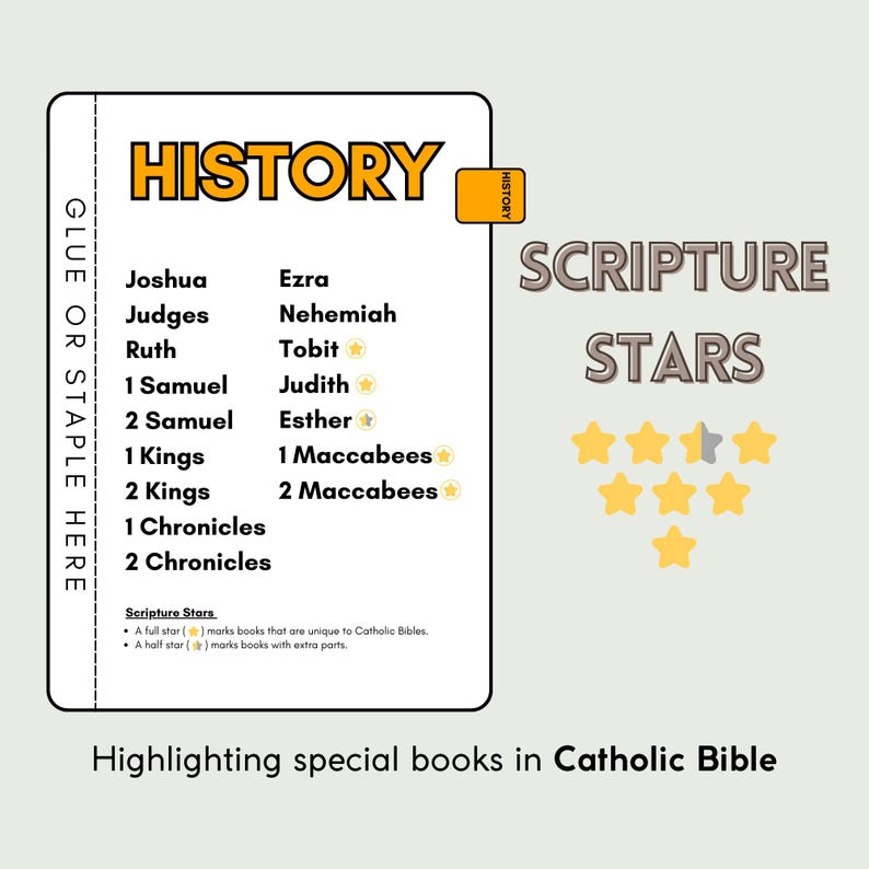 Catholic Bible Memory Flipbook Printable | 73 Books of the Bible ...