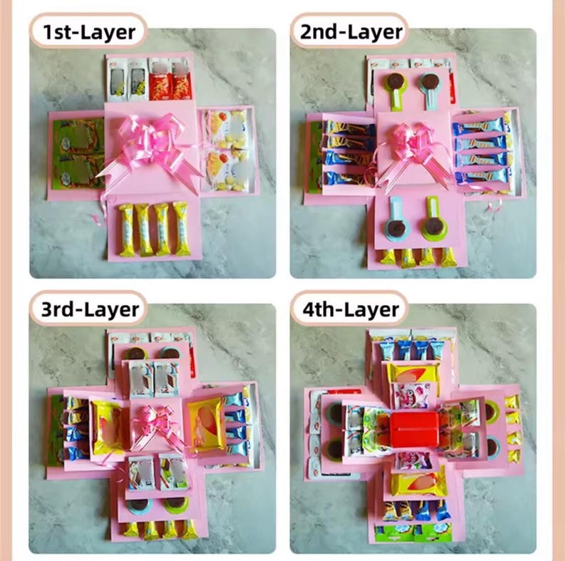 5-layer DIY Creative Explosion Gift Box – Handmade Surprise Box for ...