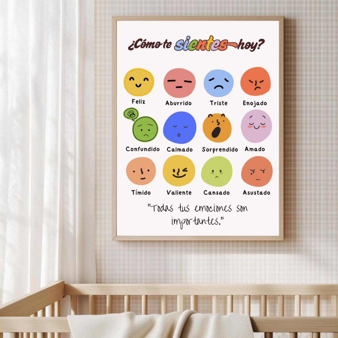 Emotions Poster for Children in Spanish | How Are You Feeling Today ...
