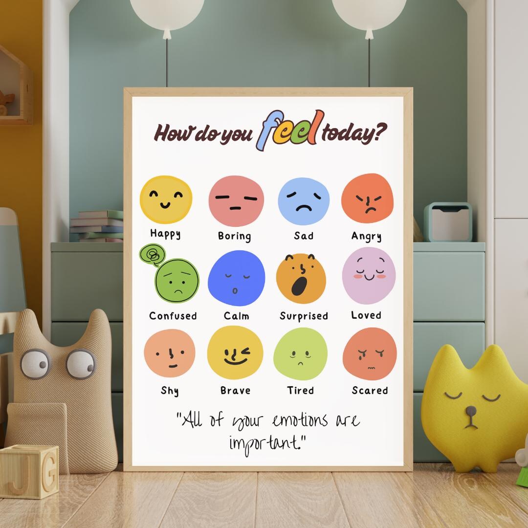 Printable Emotions Poster for Kids - How Do You Feel Today Chart ...
