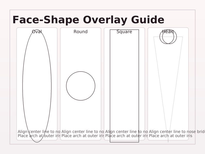 Brow Mapping Grids & Face-shape Overlay — PNG + Printable (procreate ...