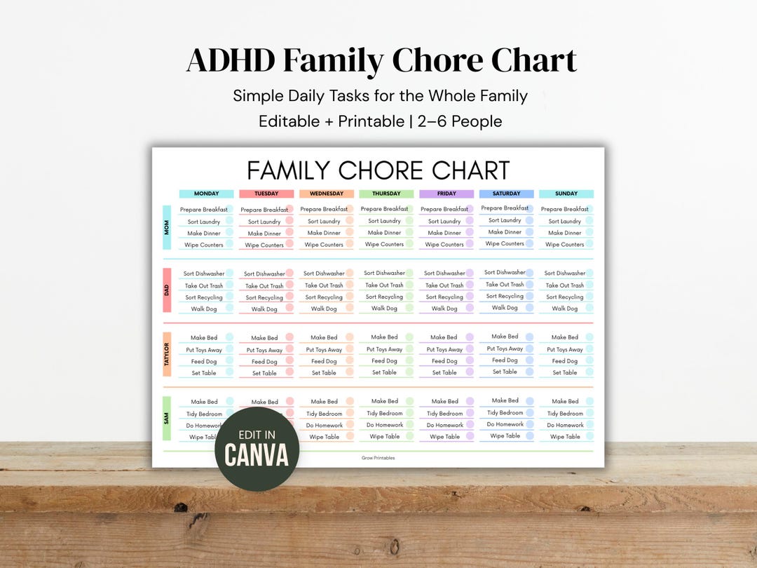 ADHD Family Chore Chart Printable, Editable Household Chore Chart, ADHD ...