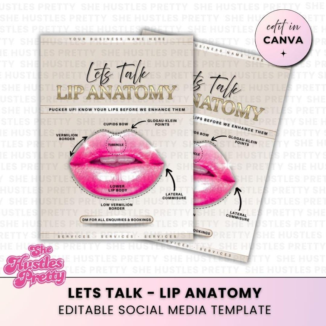 Lip Anatomy Social Media Template: Aesthetician DIY Canva Post Beauty ...