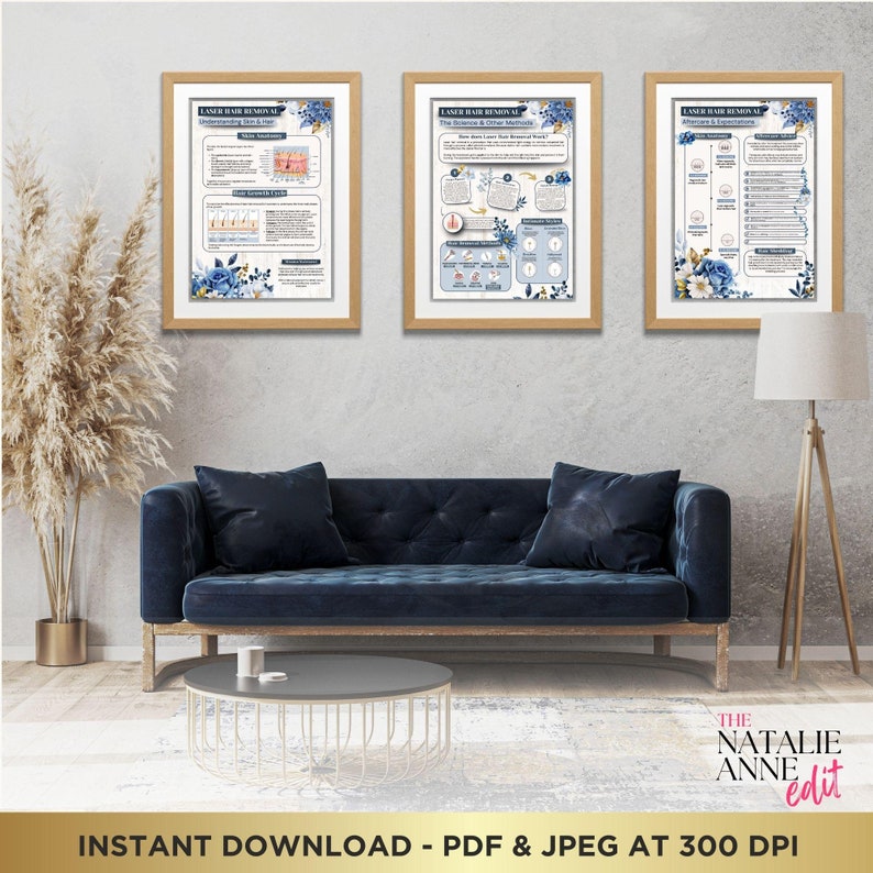 Laser Hair Removal Educational Posters: Royal Bloom Salon Wall Art ...