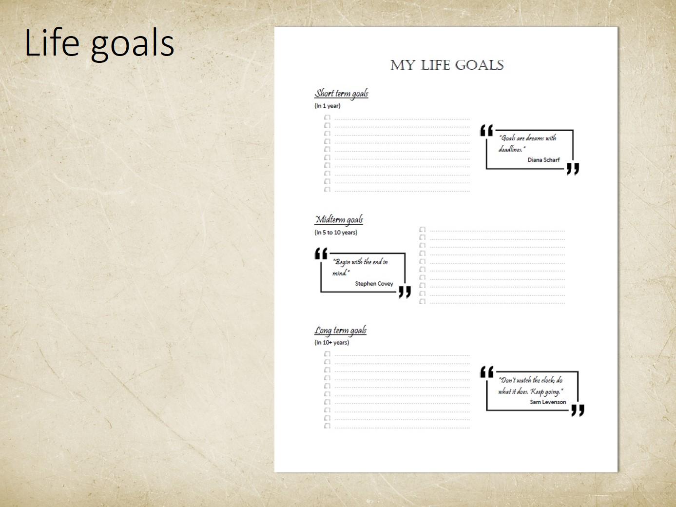 Ultimate Goal Setting & Review Digital Template - Etsy