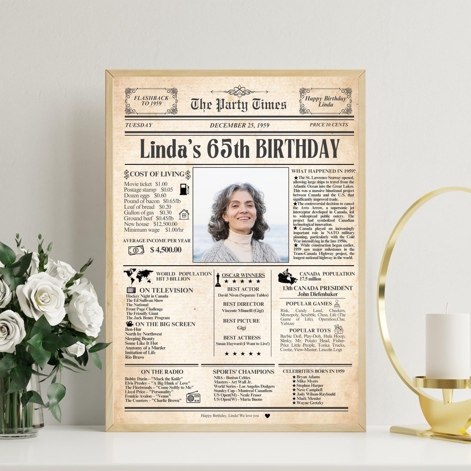 65th Birthday Newspaper Sign 1959, 65th Birthday Gift for Men or Women ...