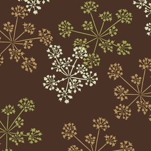 Wall Pattern Stencil Kit Parsley Blooms - Reusable Stencils for Easy ...