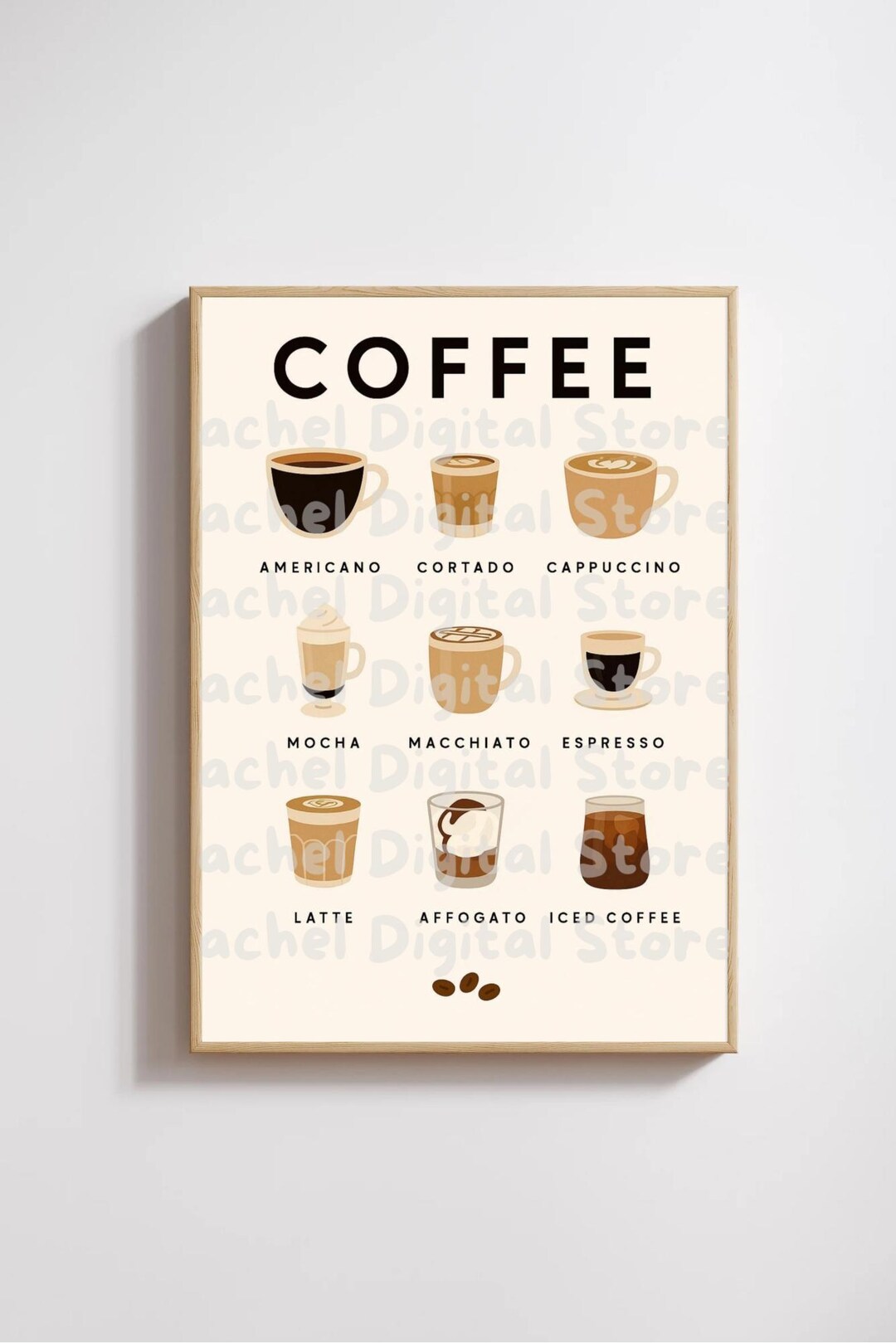 Coffee Drink Chart Print | Minimalist Kitchen Cafe Art (digital ...