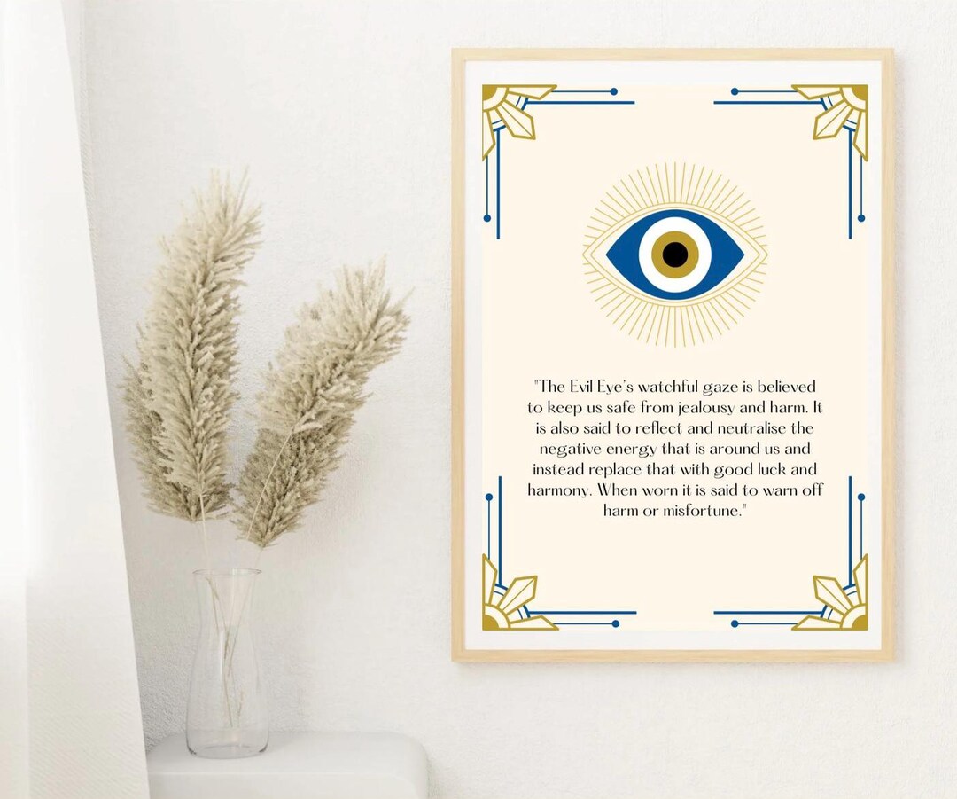 Evil Eye Nazar Protection Poster Spiritual Motivational Wall Art ...