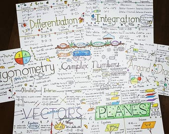 Normal Distribution Revision Poster Edexcel A Level Maths - Etsy