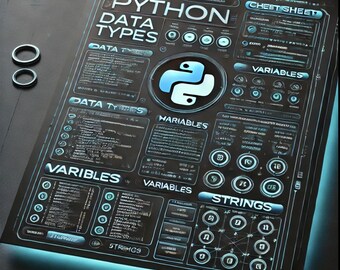Learn Python Fast Python Cheat Sheet Python for Beginners Data Types, Variables, Math, Strings ...