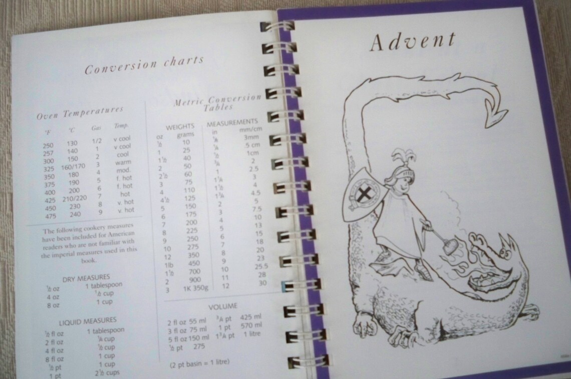 Vintage Cookbook the Windsor Castle Cookery Book - Etsy