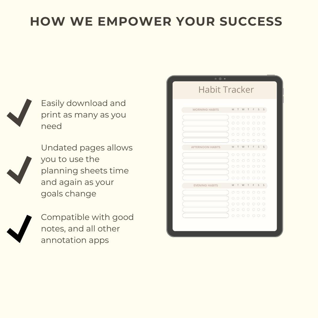 Habit Tracker, Progress Trackers, Goal Tracker, Personal Growth Tracker ...