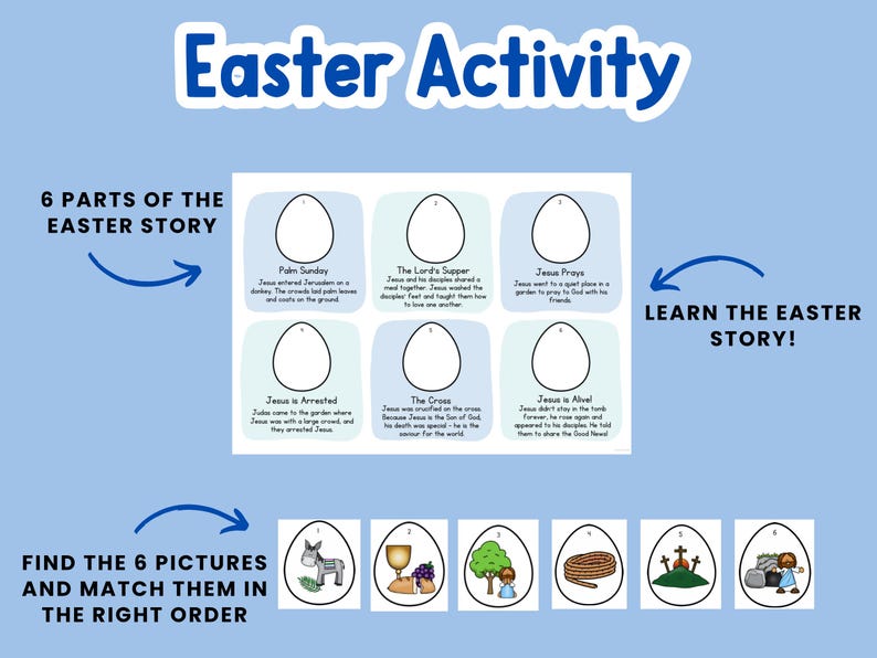 Christian Resurrection Eggs Easter Story Printable Activity (digital ...