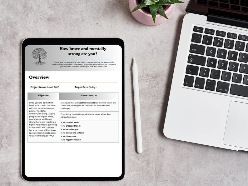 Advanced Outdoor Challenge, Five-day Nature Challenge, Nature Retreat ...