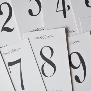 Table Cards Set - Set of 32 - Heavy Paper Matte Finish - Flashcards ...