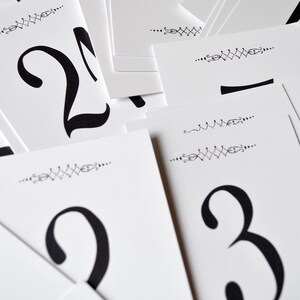 Table Cards Set - Set of 32 - Heavy Paper Matte Finish - Flashcards ...