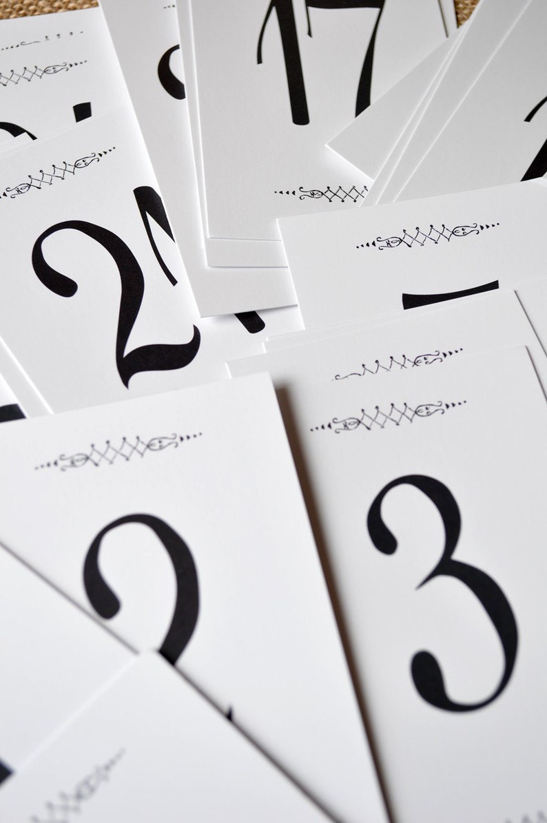 Table Cards Set - Set of 32 - Heavy Paper Matte Finish - Flashcards ...