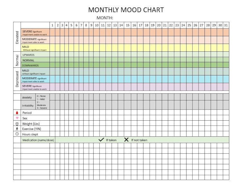 Monthly Mood and Symptom Tracker | Printable Mood & Symptom Tracker ...