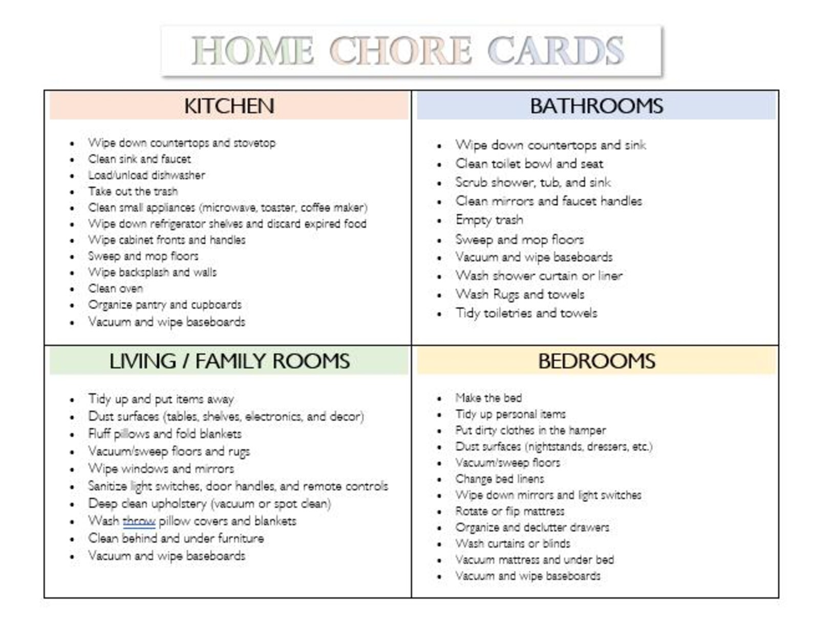 Family Chore Chart Bundle - Etsy