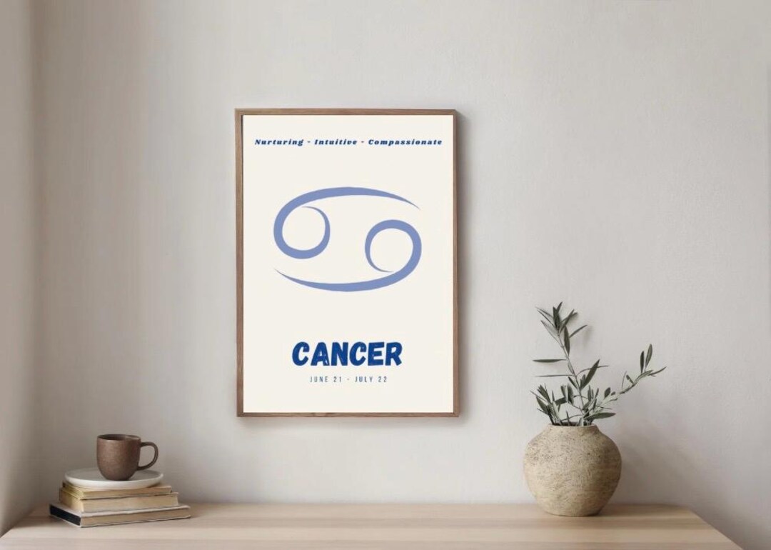 Zodiac Sign Wall Art Digital Download Set of 12 Printable Posters in 5 ...