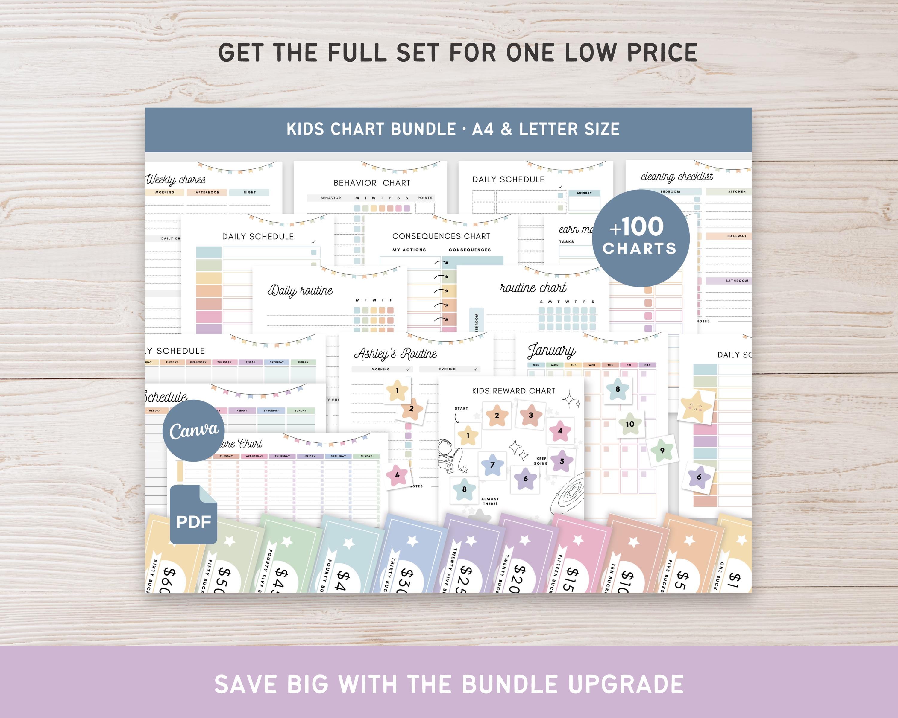 Consequence Chart Printable, Kids Behavior Management Template ...