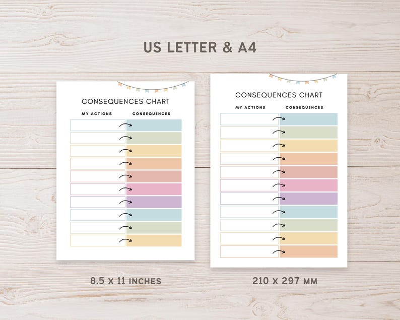 Consequence Chart Printable, Kids Behavior Management Canva Template ...