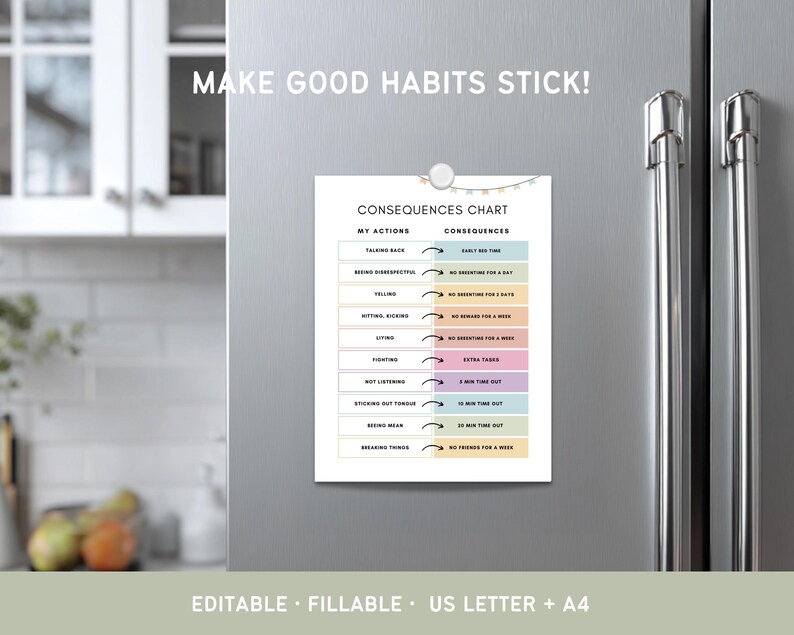Consequence Chart Printable, Kids Behavior Management Canva Template ...
