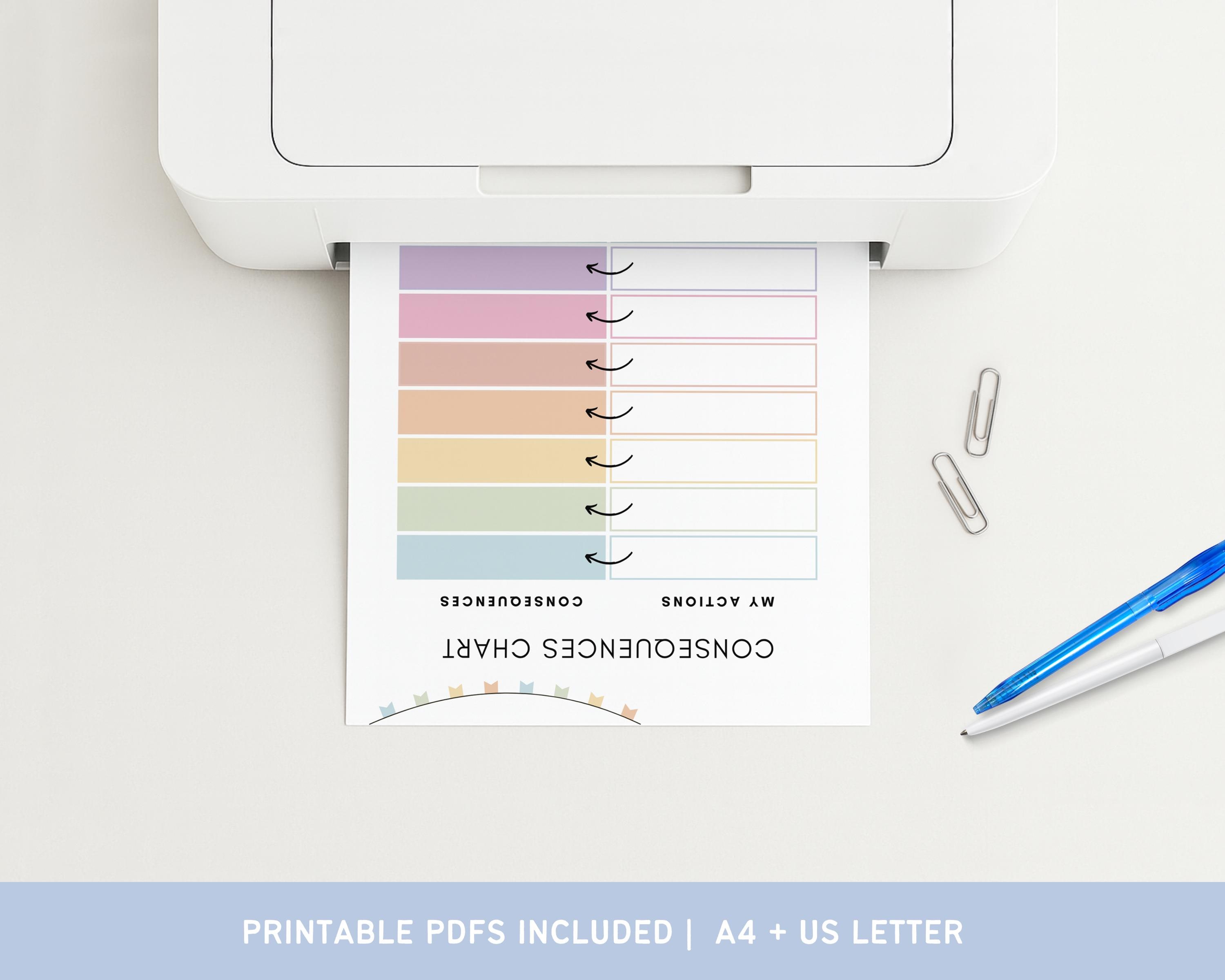 Consequence Chart Printable, Kids Behavior Management Canva Template ...