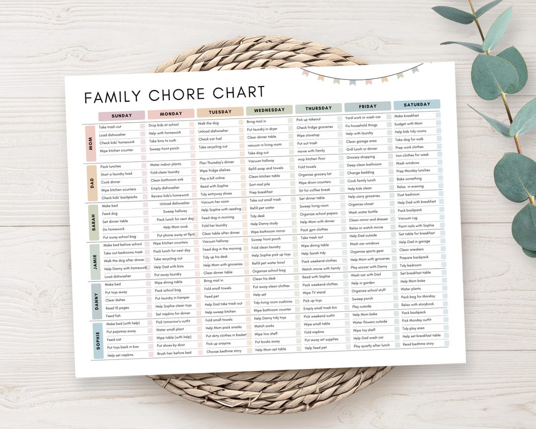 Editable Family Chore Chart Printable Weekly Checklist Fillable ...