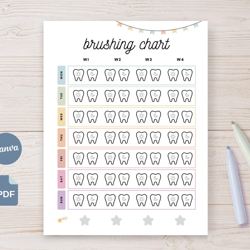 Tooth Brushing Chart - Etsy