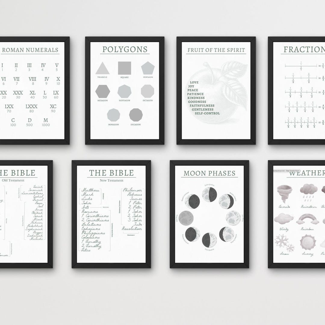 10 Printable PDF Homeschool Wall Art Posters Teaching Decor - Bible ...