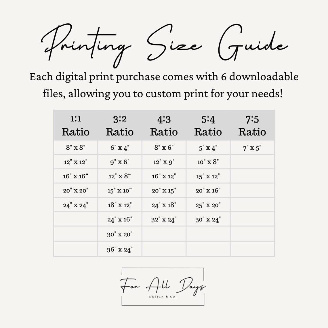 The Birth of Jesus Christmas Story. Christmas Decorations. Christian ...