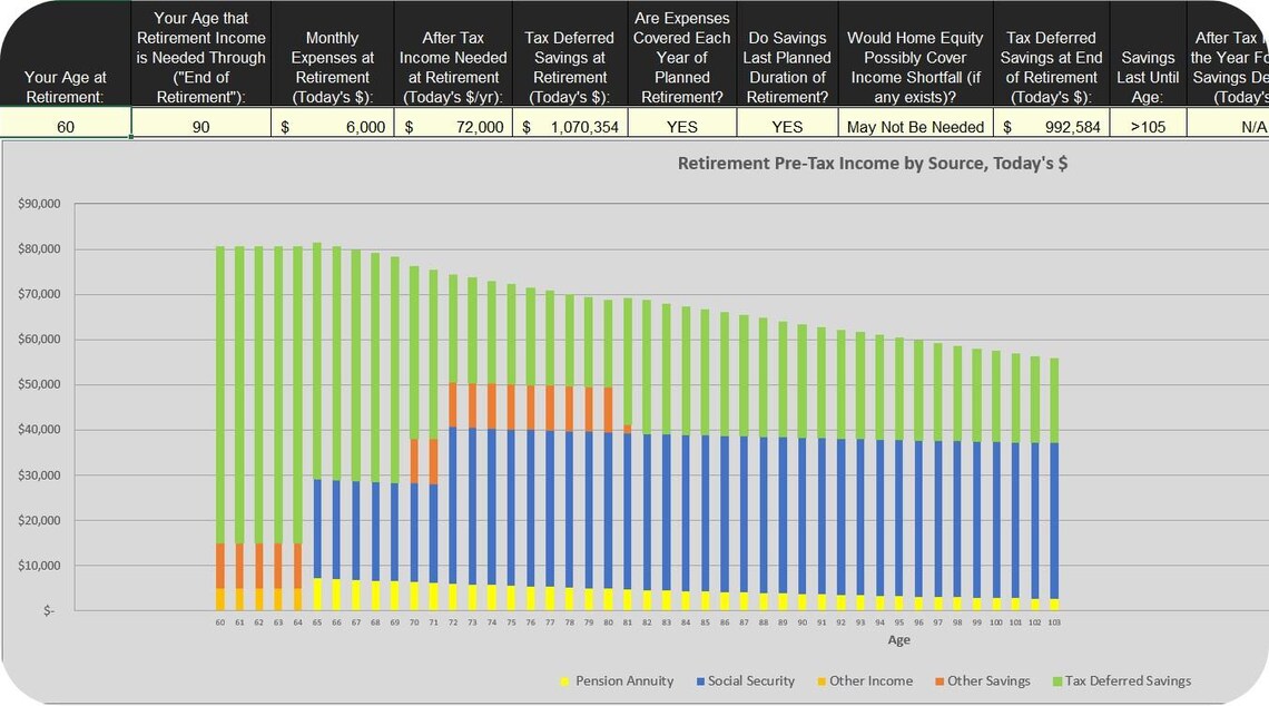 Retirement Planner and Simulation (excel Spreadsheet) - Etsy