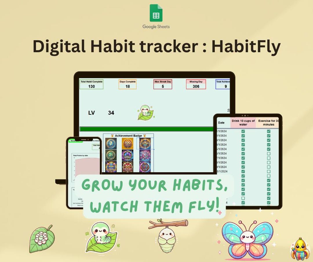 Digital Habit Tracker for Motivation | Gamification and Progress Badges ...