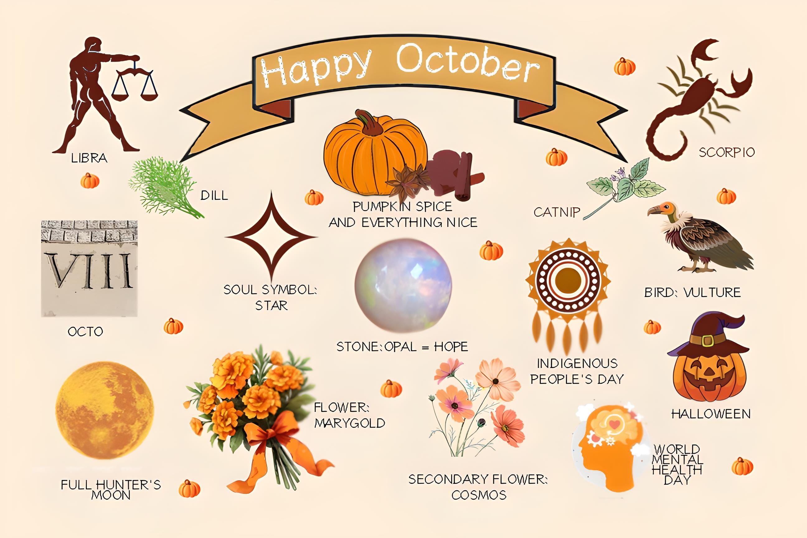 HAPPY OCTOBER Postcard - Birth Month, Zodiac, Gemstone, Flower, Bird ...
