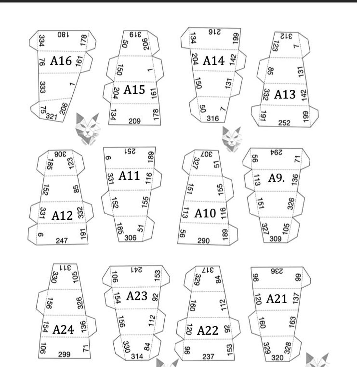 Papercraft Well-done Steak - MONSTER HUNTER - Template - Etsy