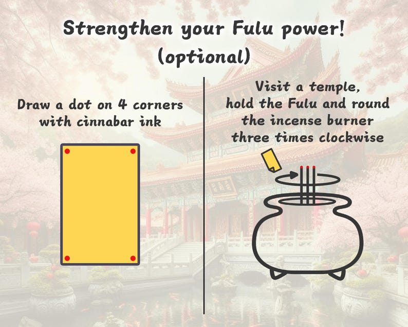 Fulu Talisman Bundle: Home Blessing Art Prints, Money Drawing Graphics ...