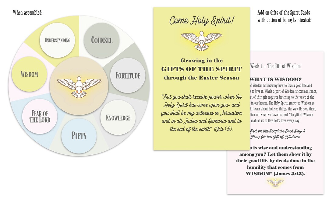 Gifts of the Holy Spirit Craft and Learning Cards. Come Holy Spirit ...