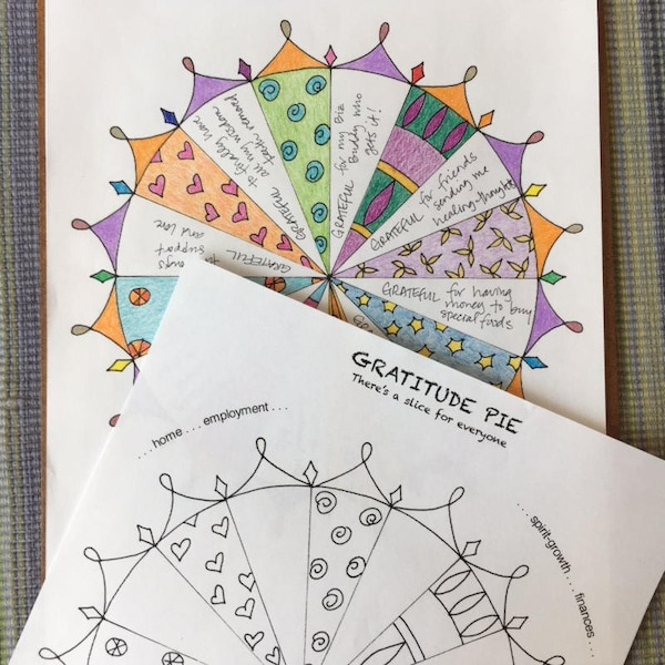 Gratitude Journal - Etsy