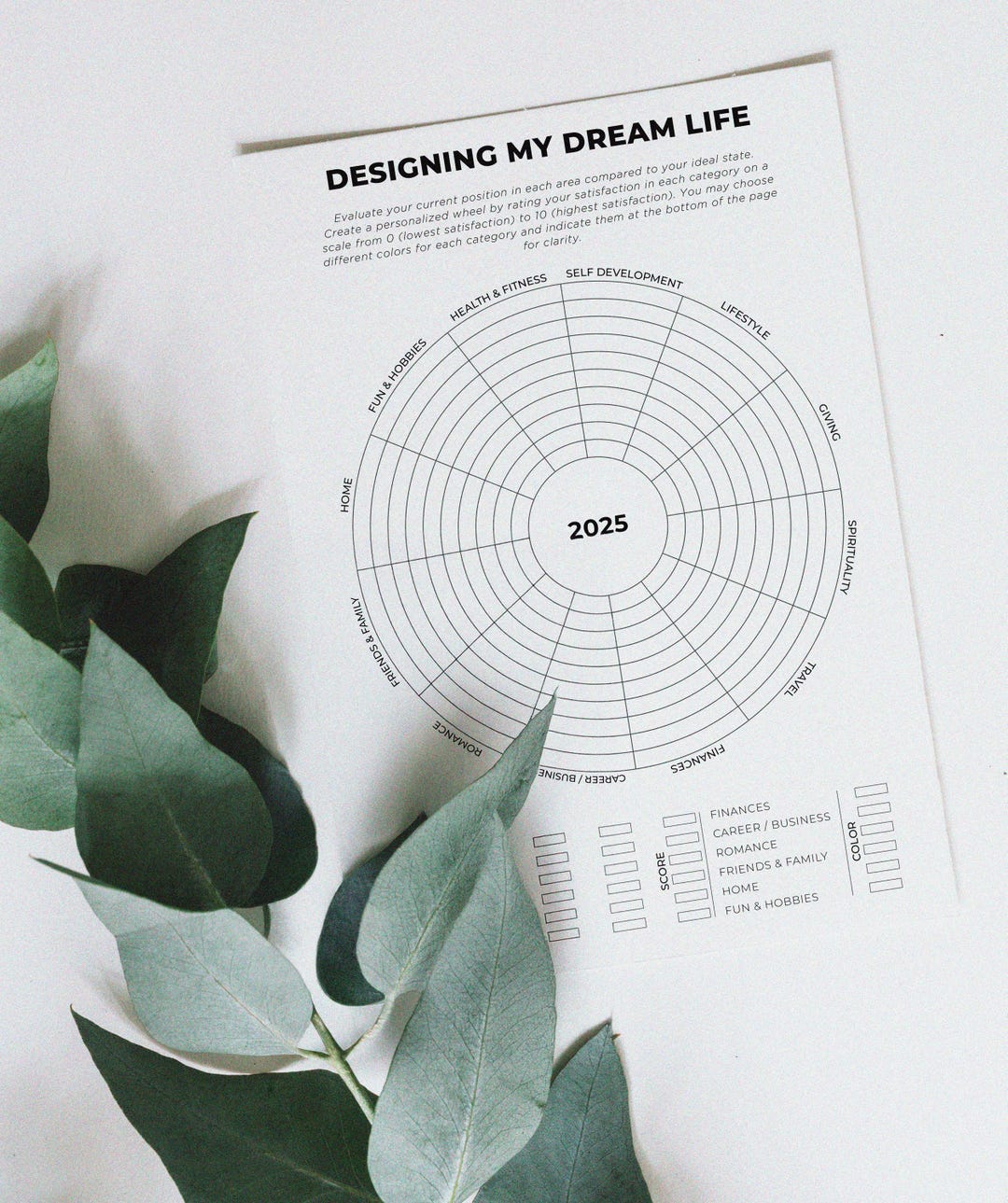 Editable Self-growth Wheel of Life Tool for 2025 Goals Crafting Your ...