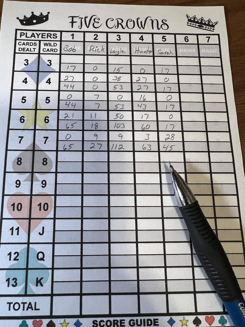 Five Crowns Score Sheet, Game Night Tracker (digital Download) - Etsy