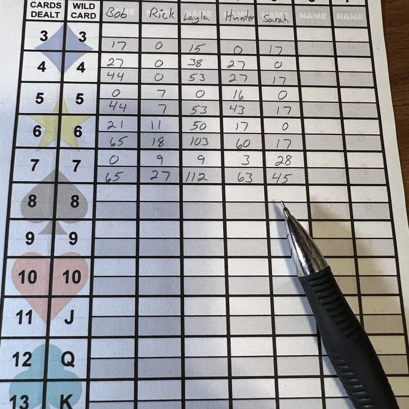 Five the Game - Etsy